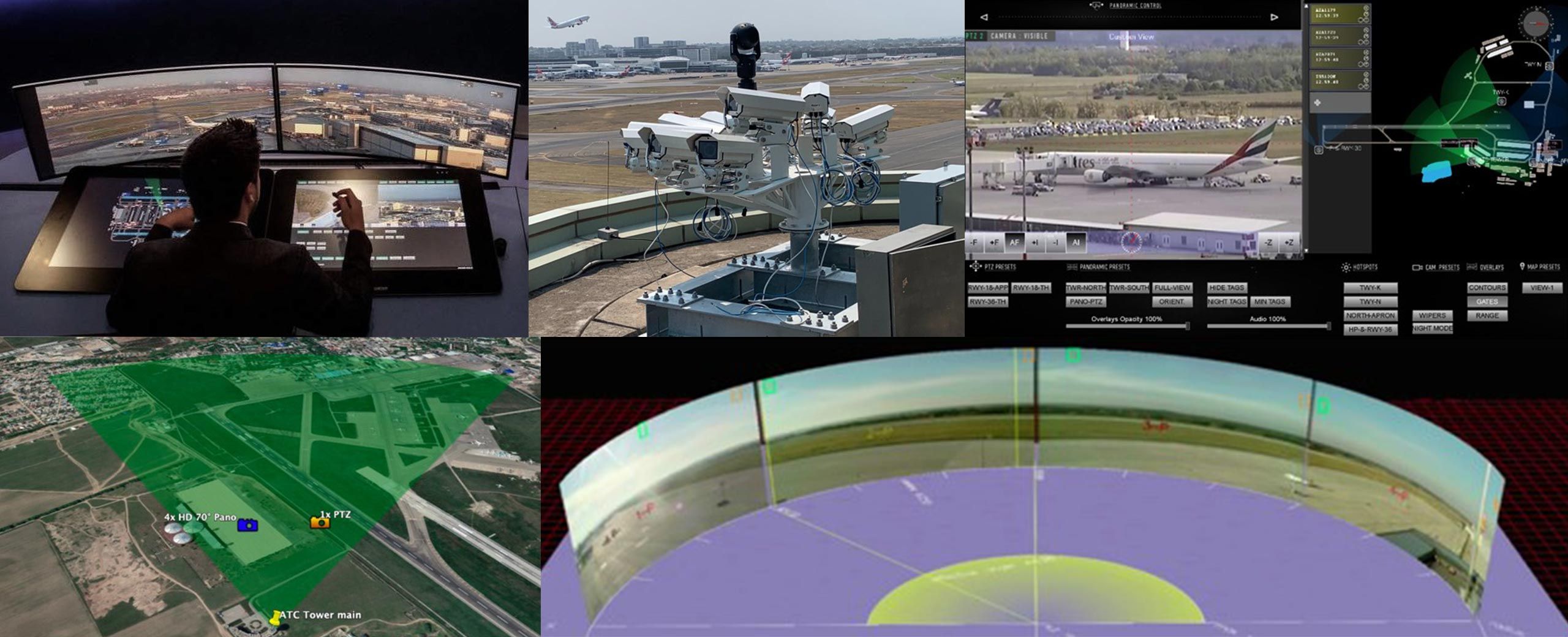 Intelligent Aerodrome Management Validation System - SmartNet GmbH